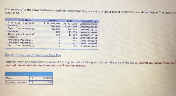 Solved The Payouts For The Powerball Lottery And Their Chegg solved-the-payouts-for-the-powerball-lottery-and-their-chegg