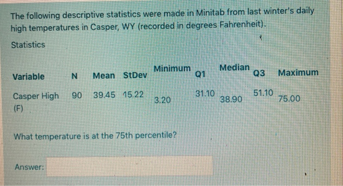 Solved The following descriptive statistics were made in | Chegg.com