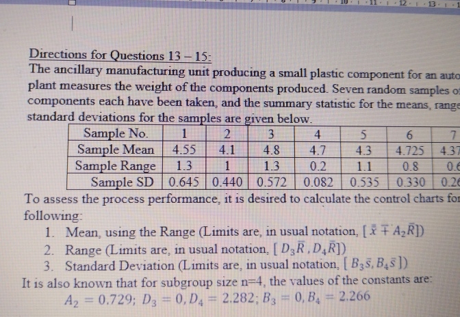 Solved Directions for Questions 13-15 ﻿:The ancillary | Chegg.com