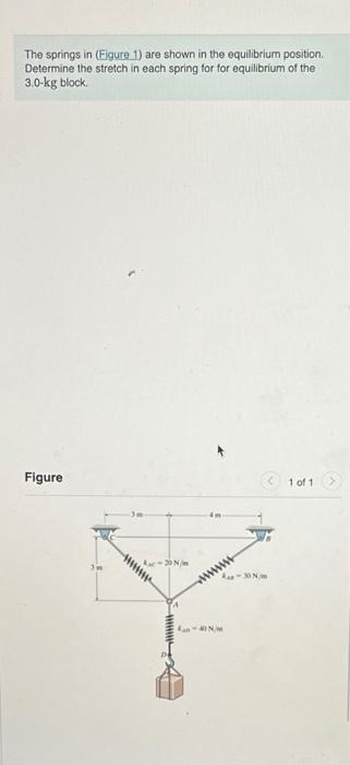 Solved The springs in (Figure 1) are shown in the | Chegg.com