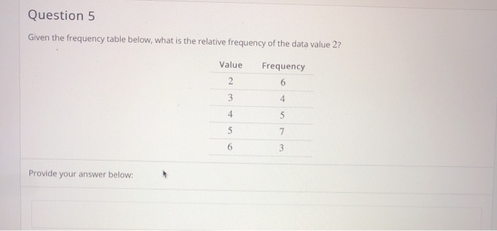 Solved Question 5 Given the frequency table below, what is | Chegg.com