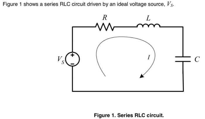 Solved Help with a part from RLC Circuit response lab. Note: | Chegg.com