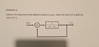 Solved Problem 4Obtain the response of the system shown in | Chegg.com