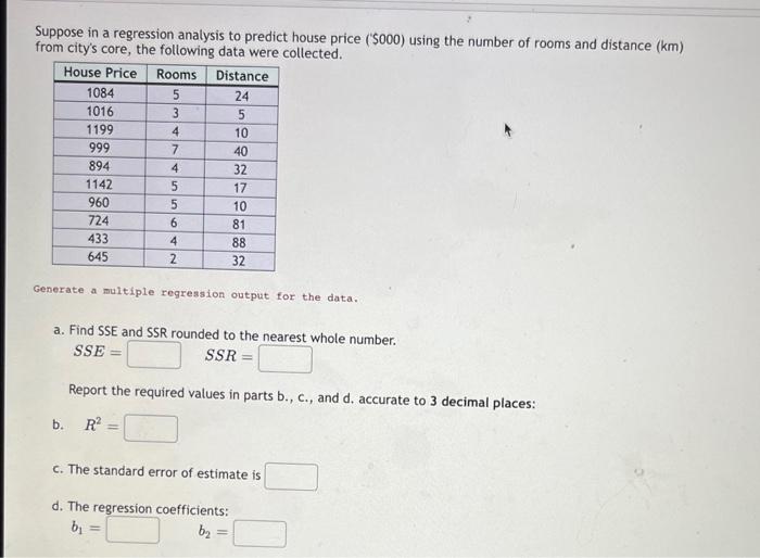 Solved Suppose in a regression analysis to predict house | Chegg.com