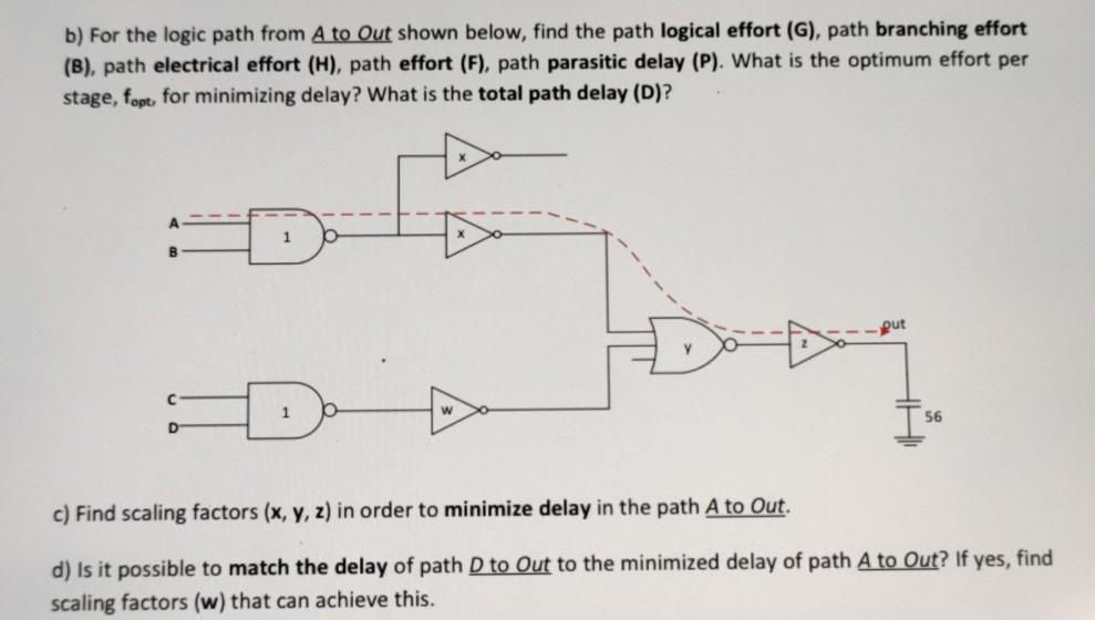 Solved b) For the logic path from A to Out shown below, find | Chegg.com