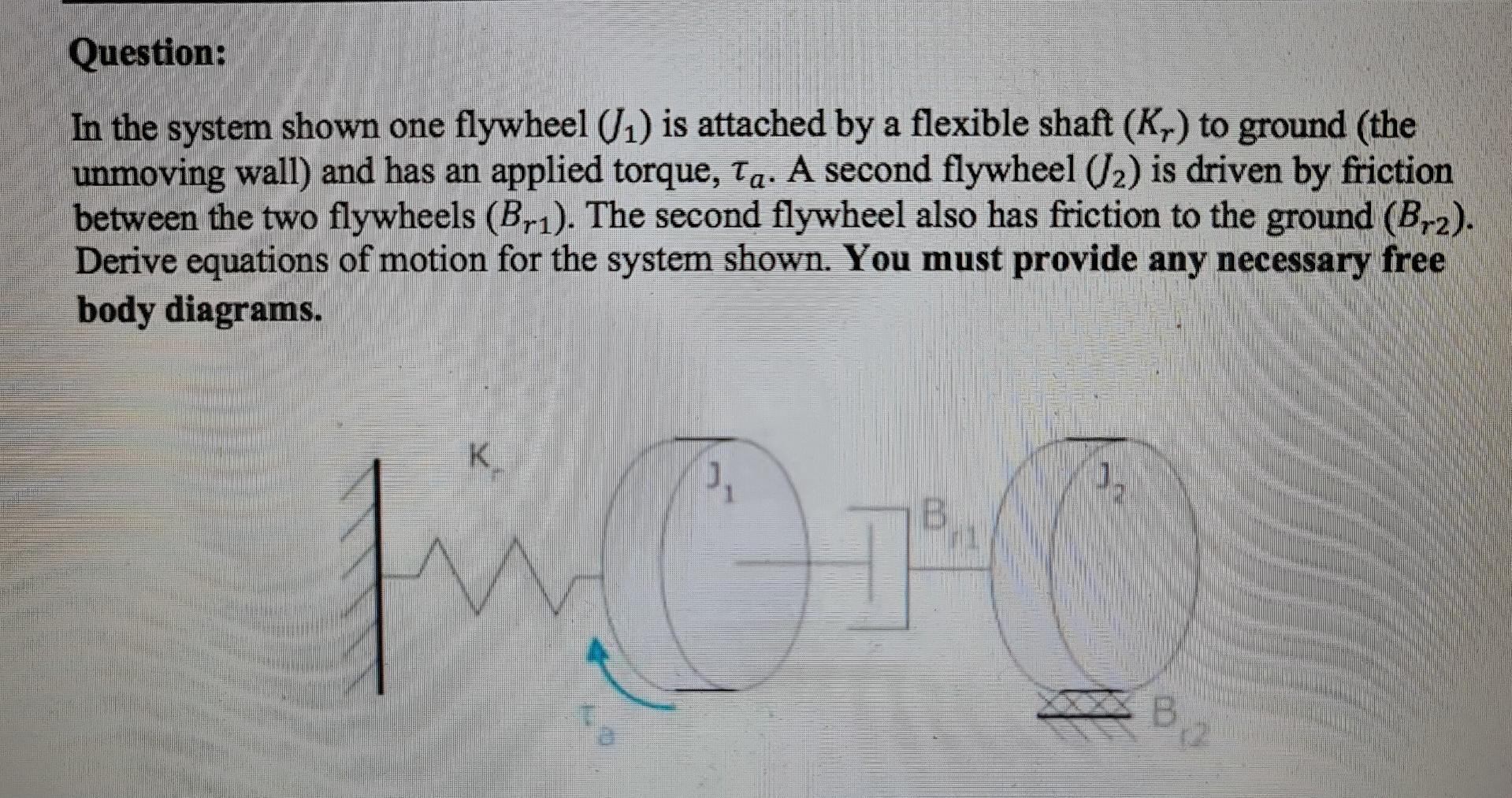 Solved Question: In the system shown one flywheel (1) is | Chegg.com