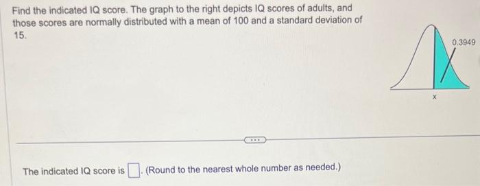 Solved Find the indicated IQ score. The graph to the right | Chegg.com