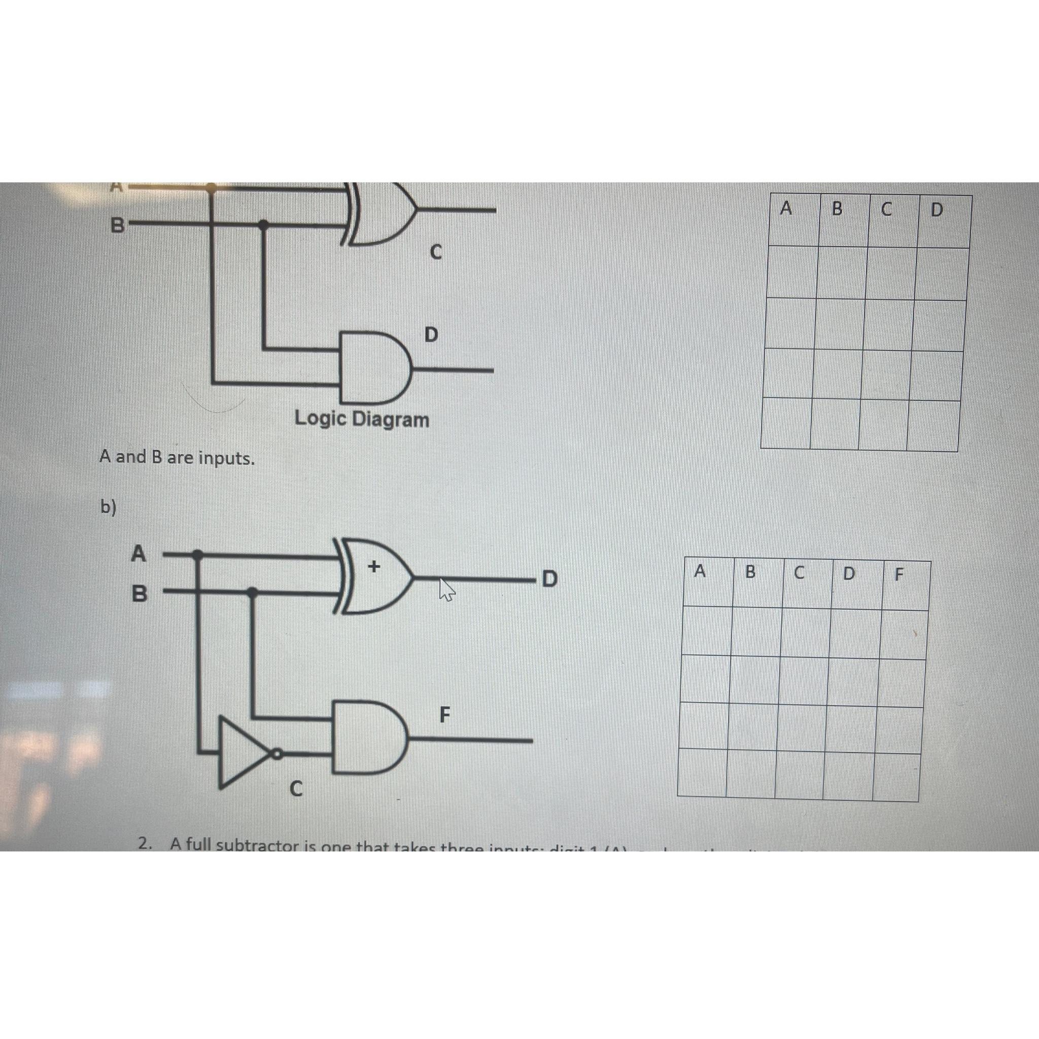 Solved A and B ﻿are inputs.b)2. ﻿A full subtractor is one | Chegg.com