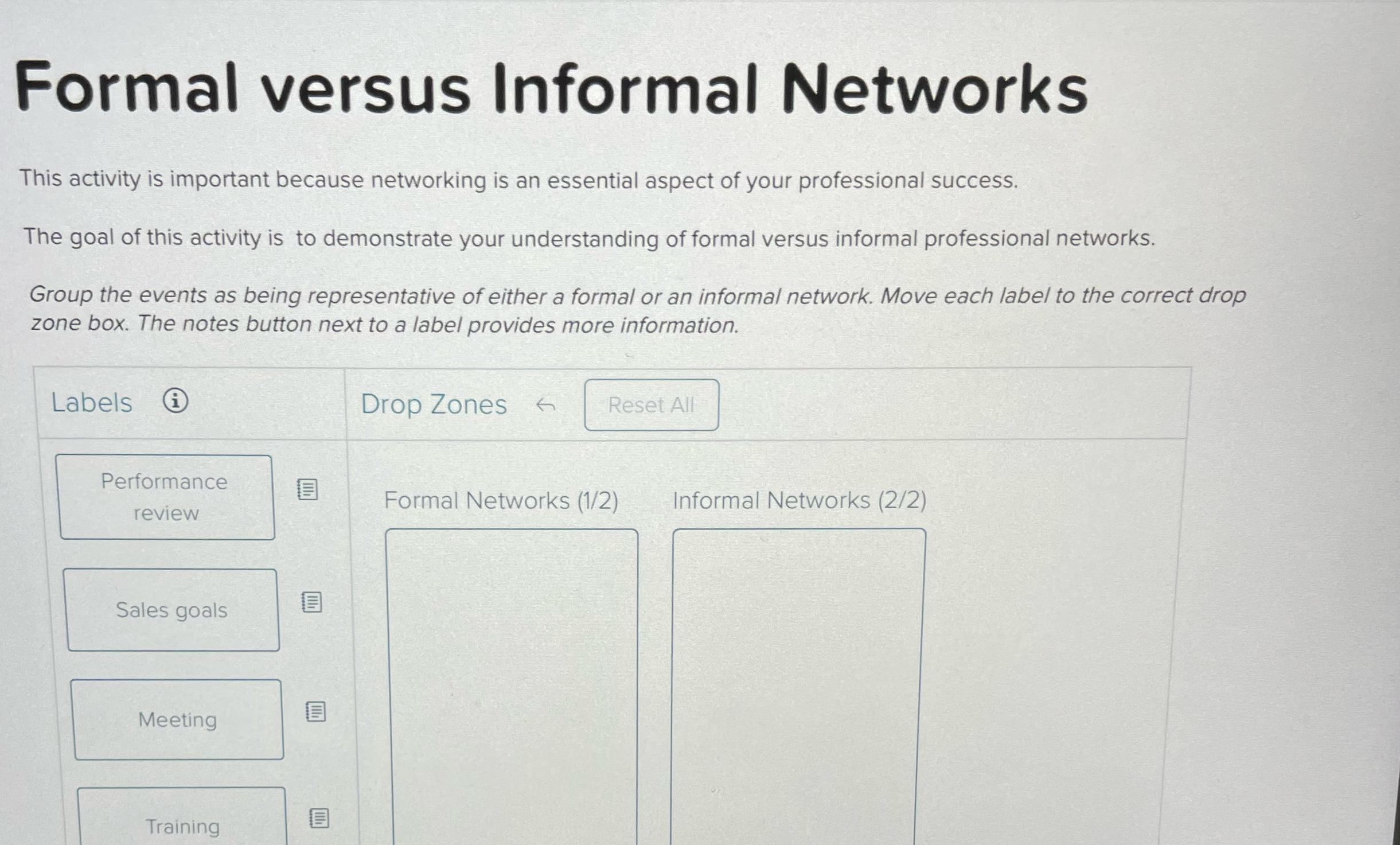 Solved Formal versus Informal NetworksThis activity is | Chegg.com