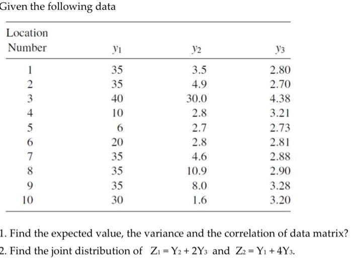 Solved Given the following data 1. Find the expected value, | Chegg.com