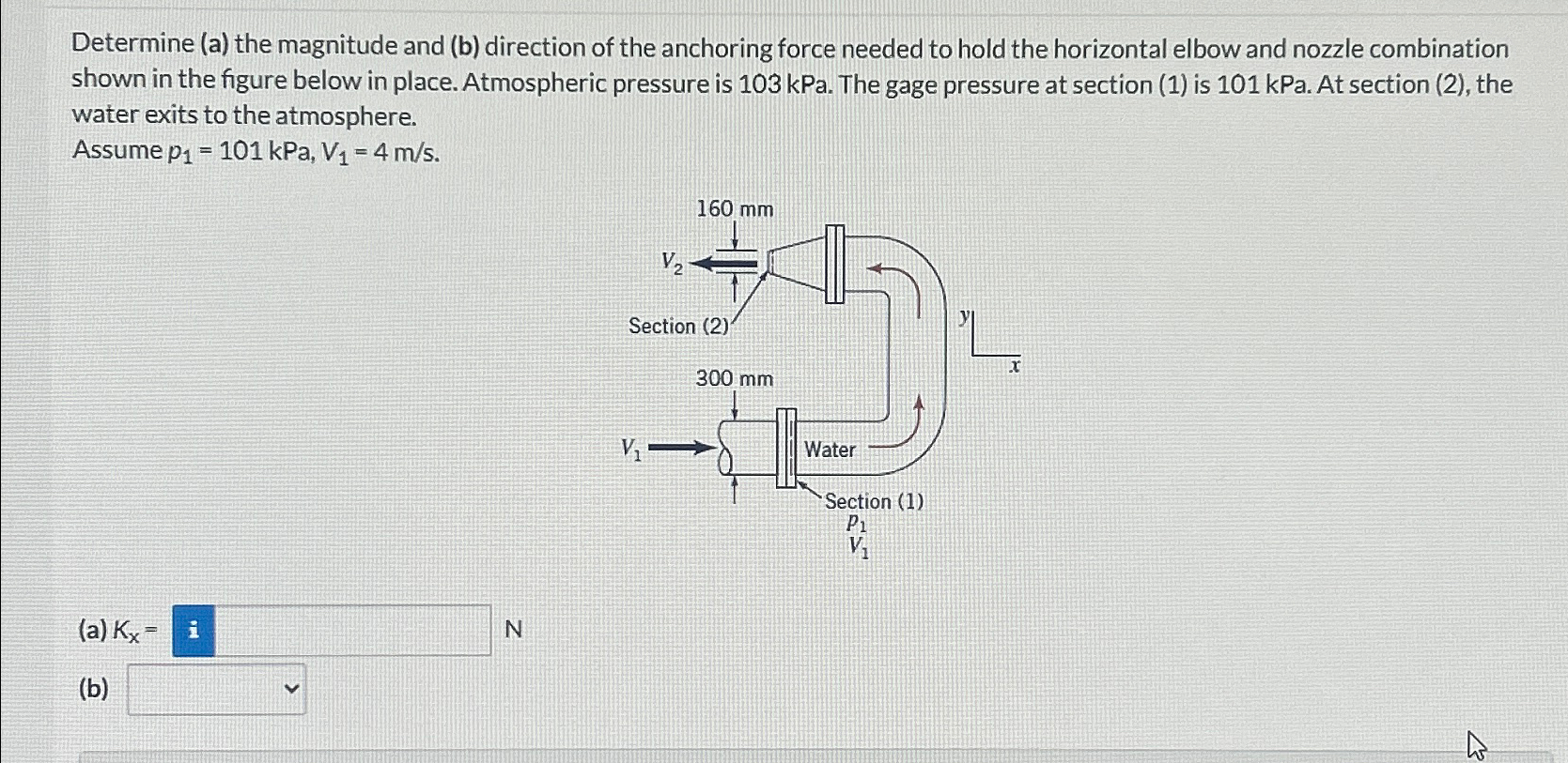 Solved Determine (a) ﻿the magnitude and (b) ﻿direction of | Chegg.com