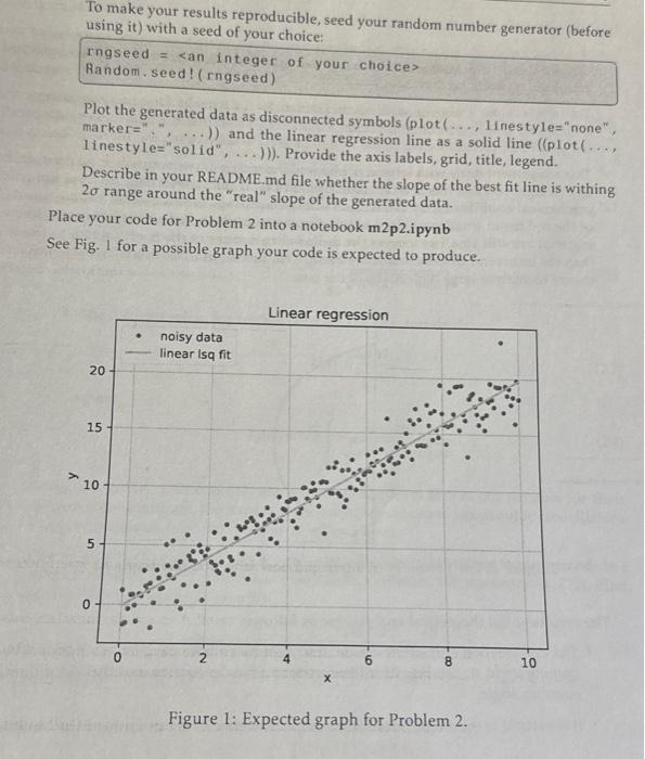 Solved Suppose we observe n data pairs and call them | Chegg.com