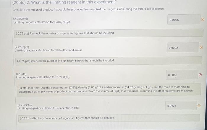 Solved this a a synthesis of green crystals lab that ive | Chegg.com