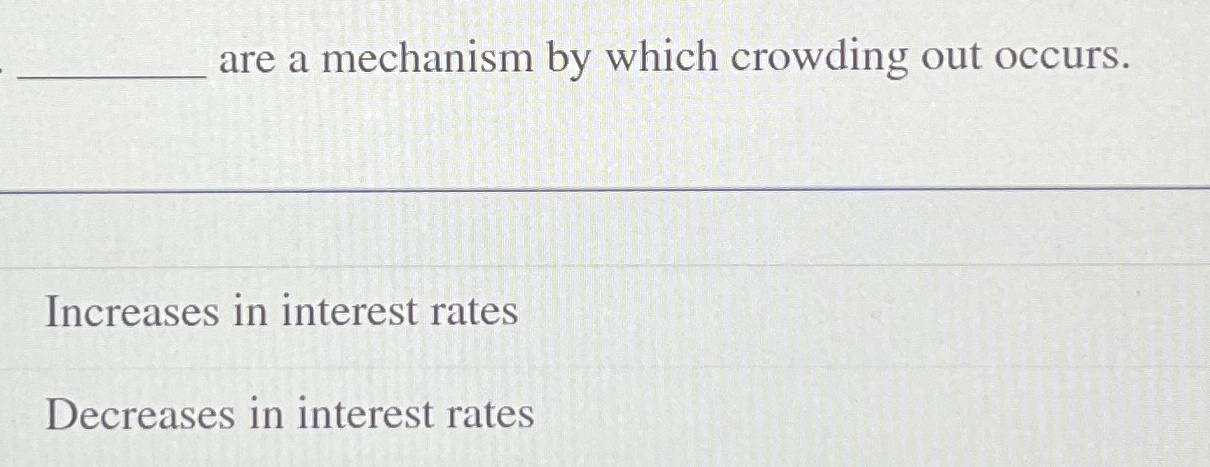 Solved are a mechanism by which crowding out | Chegg.com
