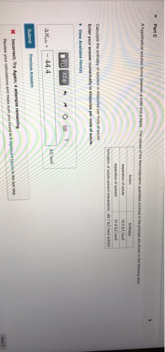Solved Part A hypothetical solution forms between a solid | Chegg.com