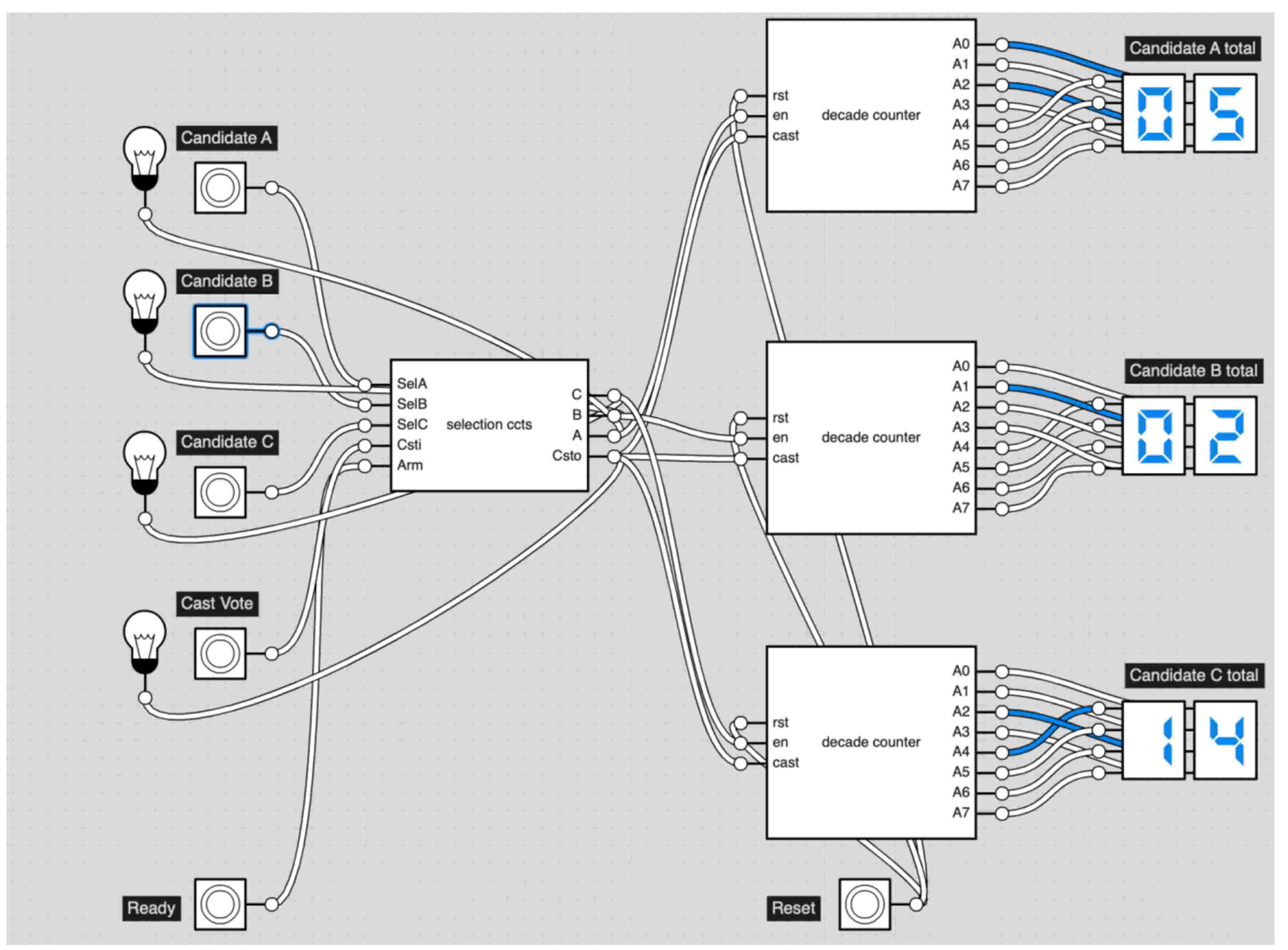 Untitled Circuit - Logic.ly Online Demo » Diagram Board