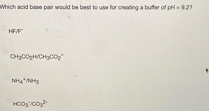 Solved The dissociation of acetic acid, CH3CO2H, into H and | Chegg.com