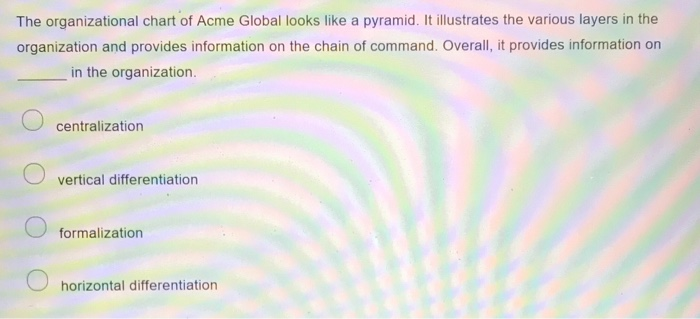 Solved The organizational chart of Acme Global looks like a | Chegg.com