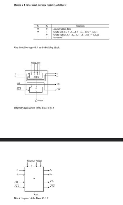 Solved Design a 4-bit arneral-purpese regivter as follows: | Chegg.com