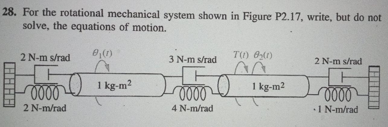 Solved 28. For the rotational mechanical system shown in | Chegg.com