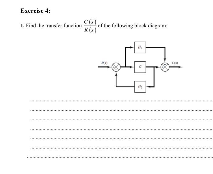 Solved Exercise 4: 1. Find the transfer function C(s) R (s) | Chegg.com
