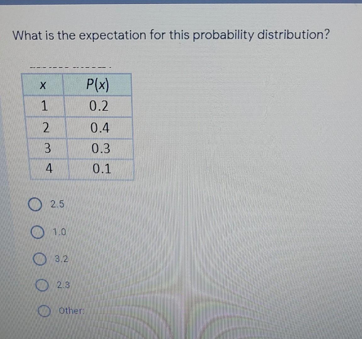 Solved What is the expectation for this probability | Chegg.com