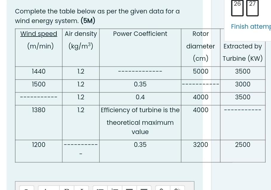Solved 26 27 Complete the table below as per the given data | Chegg.com