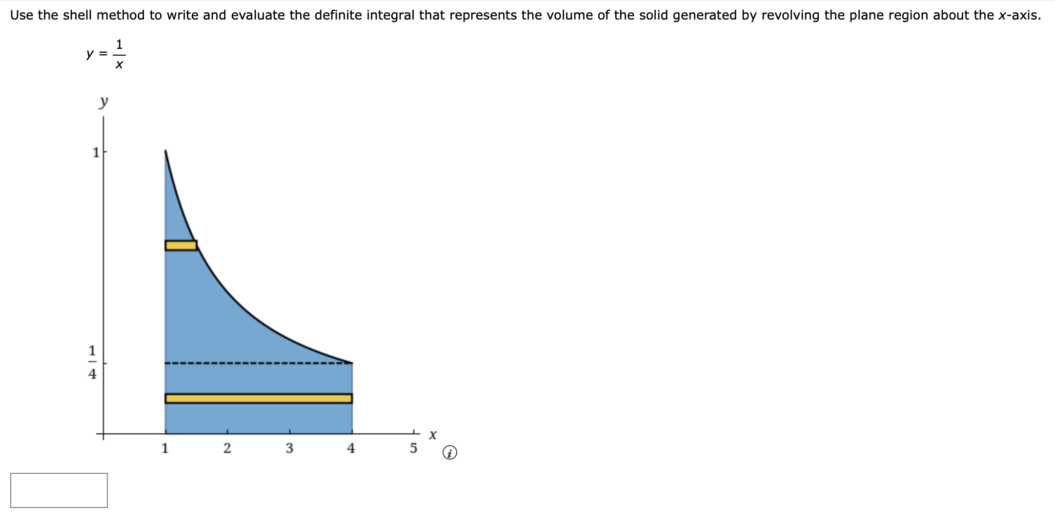 Solved Q4: Use the shell method to write and evaluate the | Chegg.com
