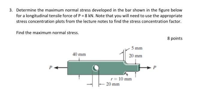 Solved 3. Determine the maximum normal stress developed in | Chegg.com