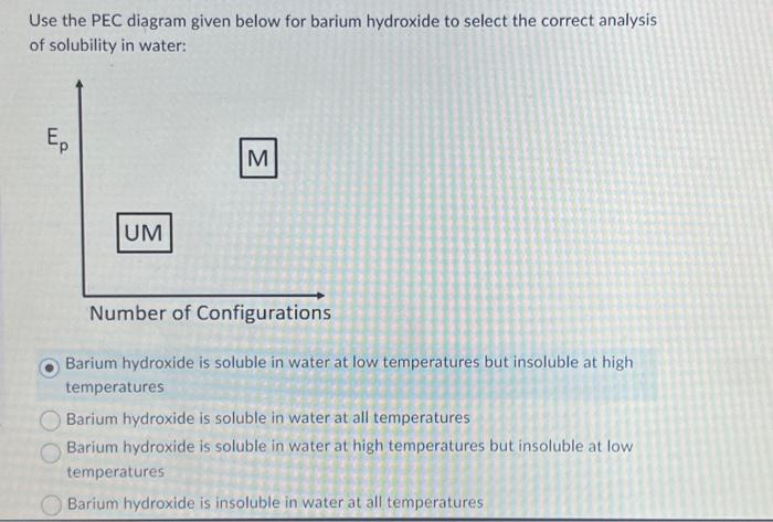 Solved Use the PEC diagram given below for barium hydroxide | Chegg.com