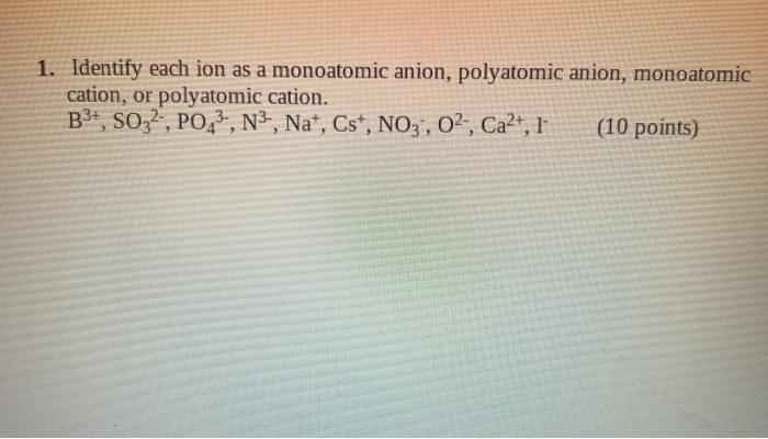 Solved 1. Identify each ion as a monoatomic anion, | Chegg.com