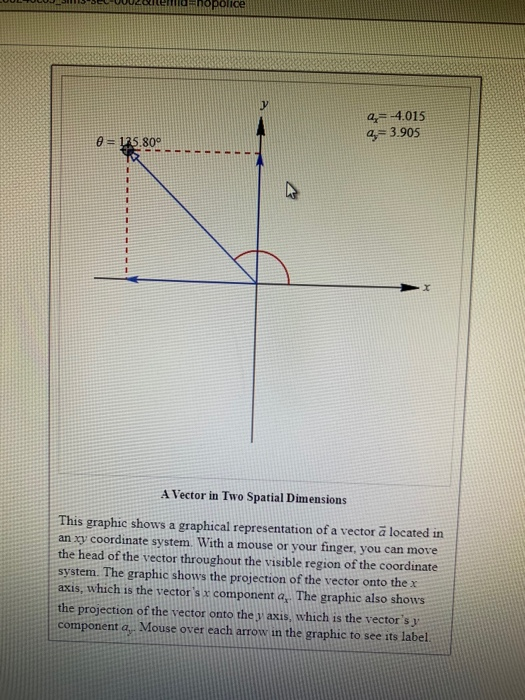 Solved = 4.000 34.000 @45.000 A Vector in Two Spatial | Chegg.com