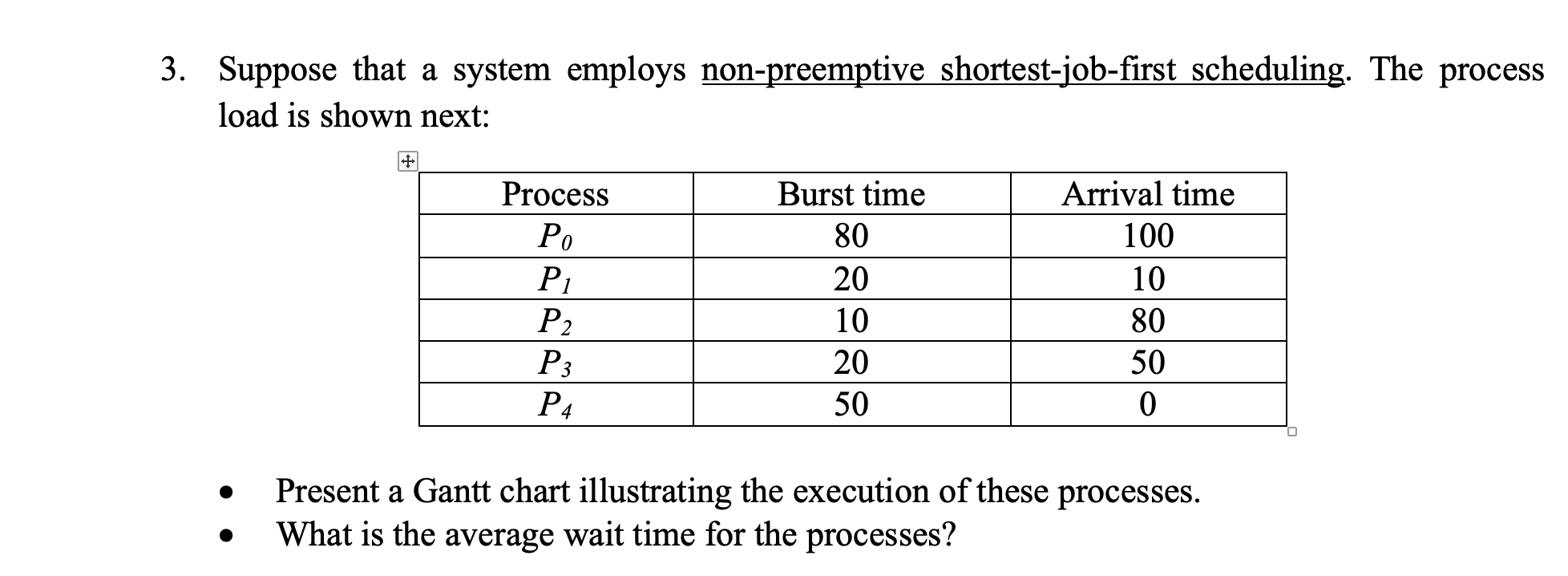 Solved Suppose that a system employs non-preemptive | Chegg.com