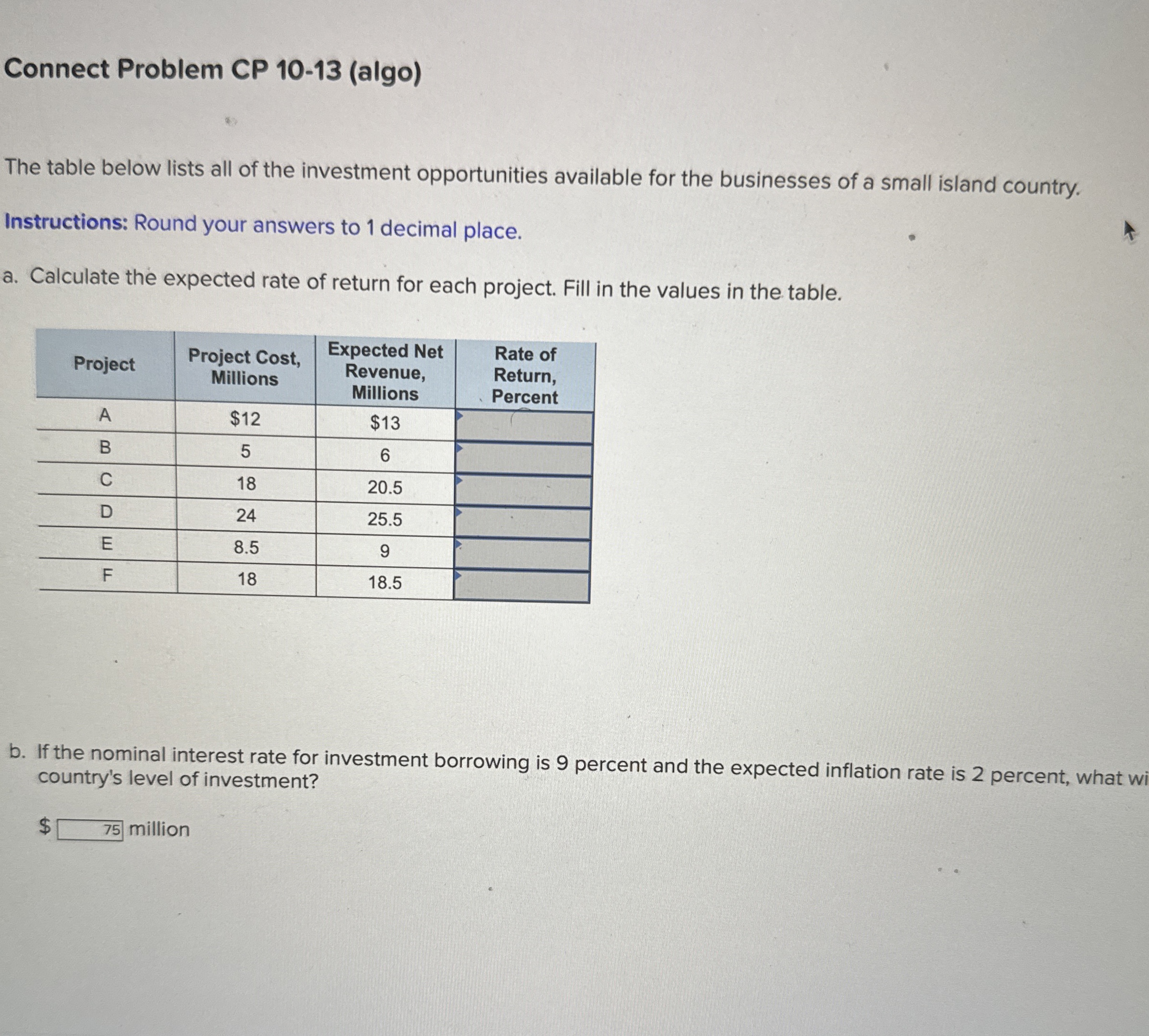 Solved Connect Problem CP 10-13 (algo)The table below lists | Chegg.com
