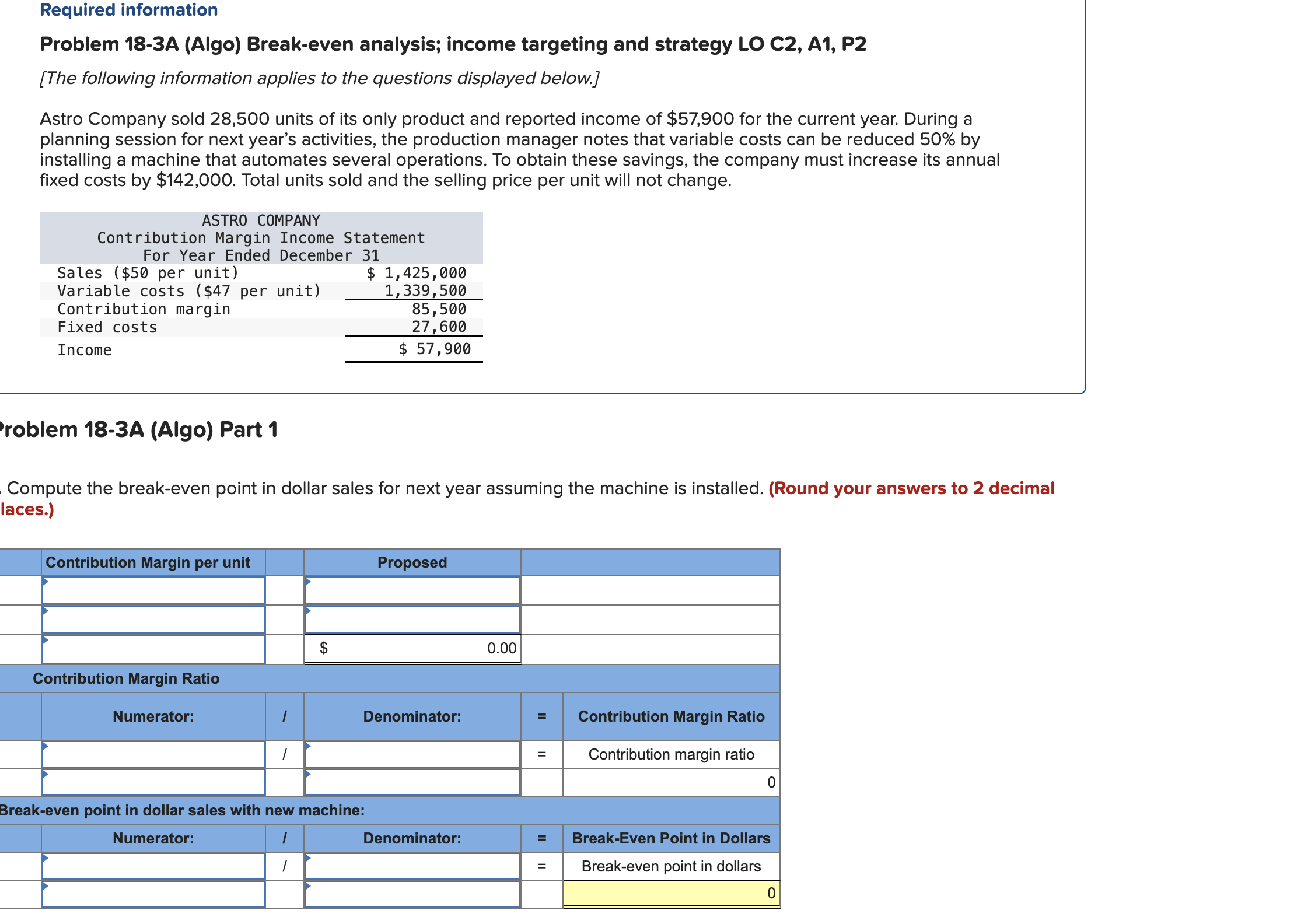Solved Required informationProblem 18-3A (Algo) ﻿Break-even | Chegg.com