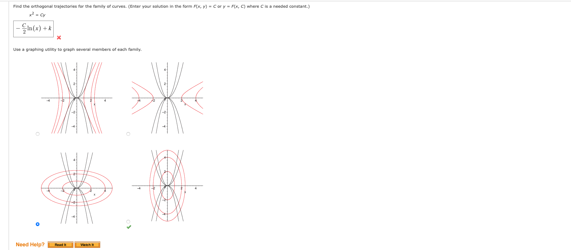 Solved Find the orthogonal trajectories for the family of | Chegg.com