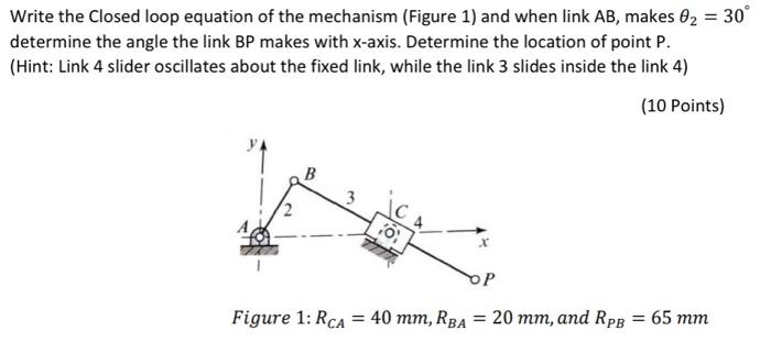 Solved Write the Closed loop equation of the mechanism | Chegg.com
