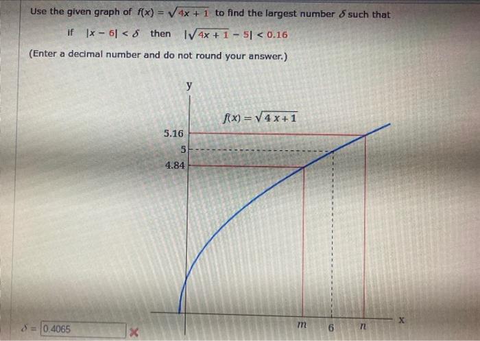 Solved Use the given graph of f(x) = 4x + 1 to find the | Chegg.com