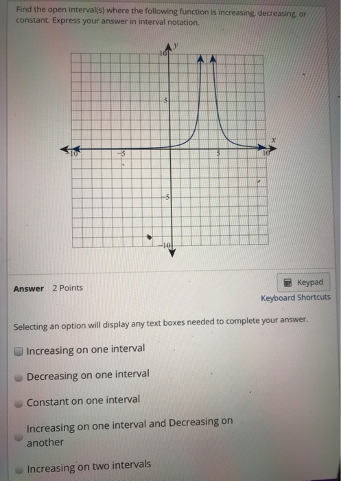 Solved Find the open interval(s) where the following | Chegg.com
