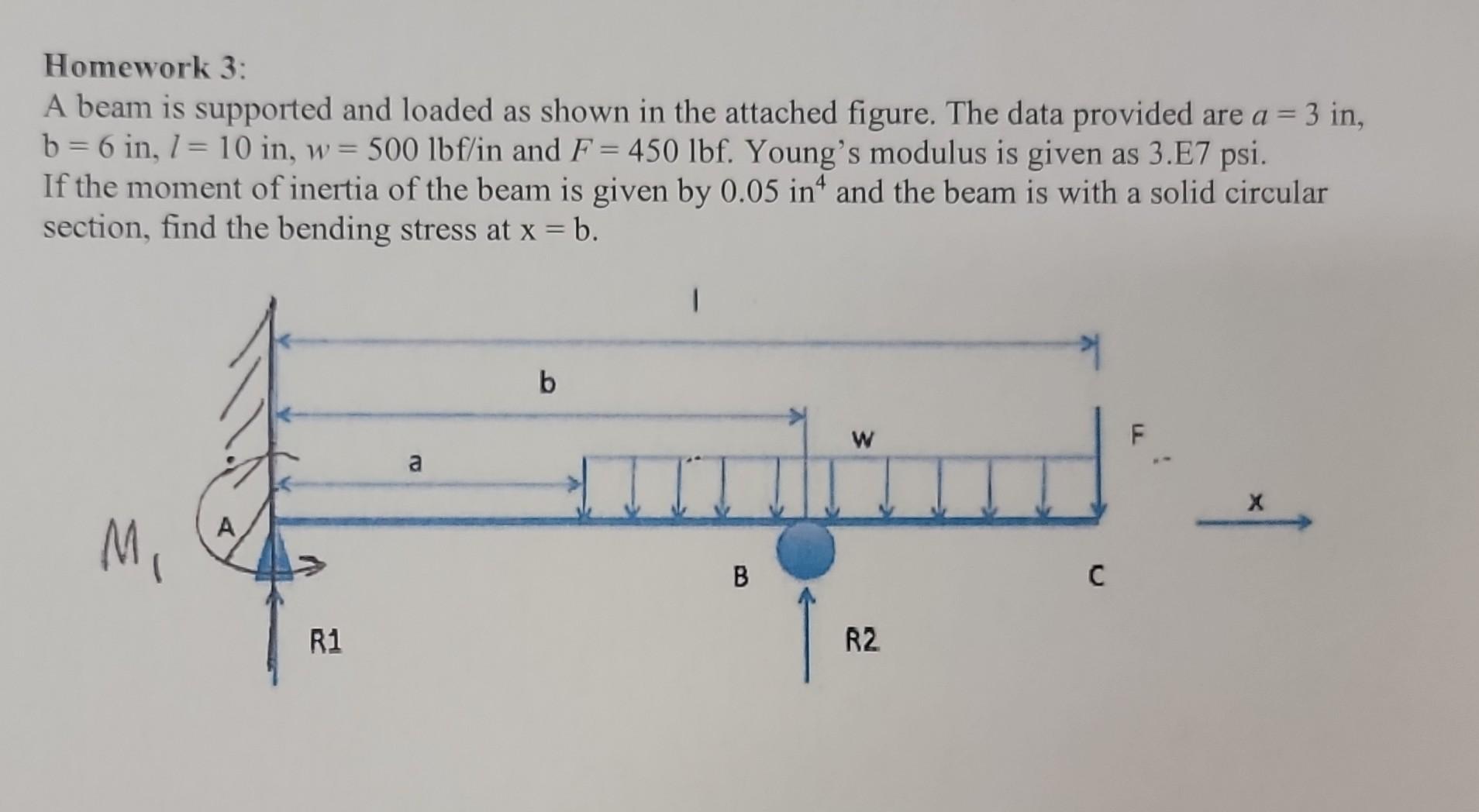 Solved Solve only assignment 2 Use the singularity | Chegg.com