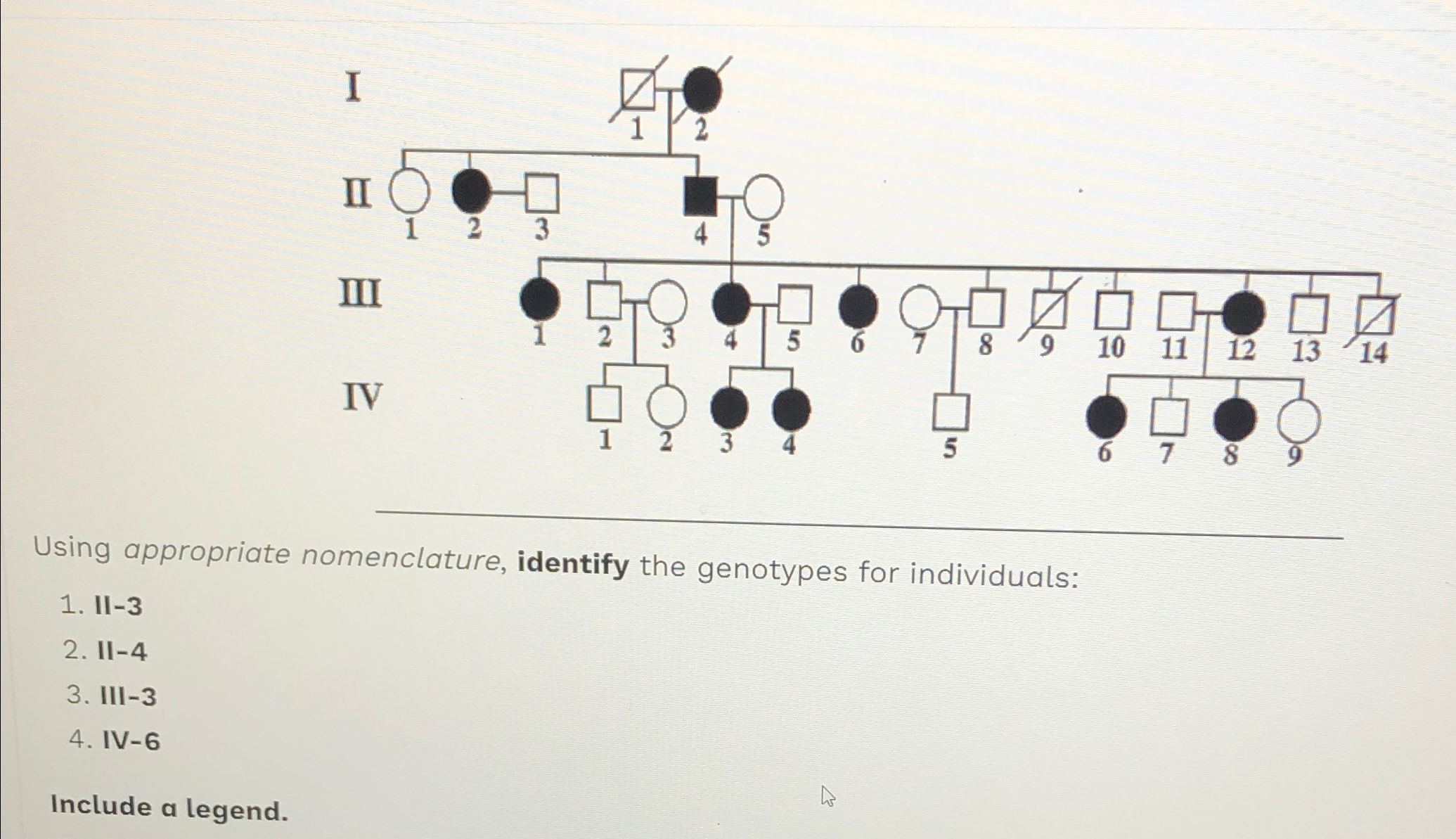 Solved Using appropriate nomenclature, identify the | Chegg.com