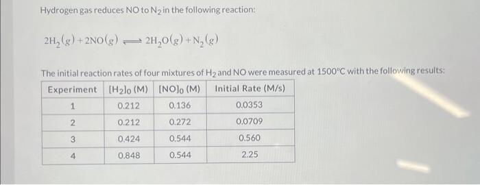 Solved Hydrogen gas reduces NO to N2 in the following | Chegg.com