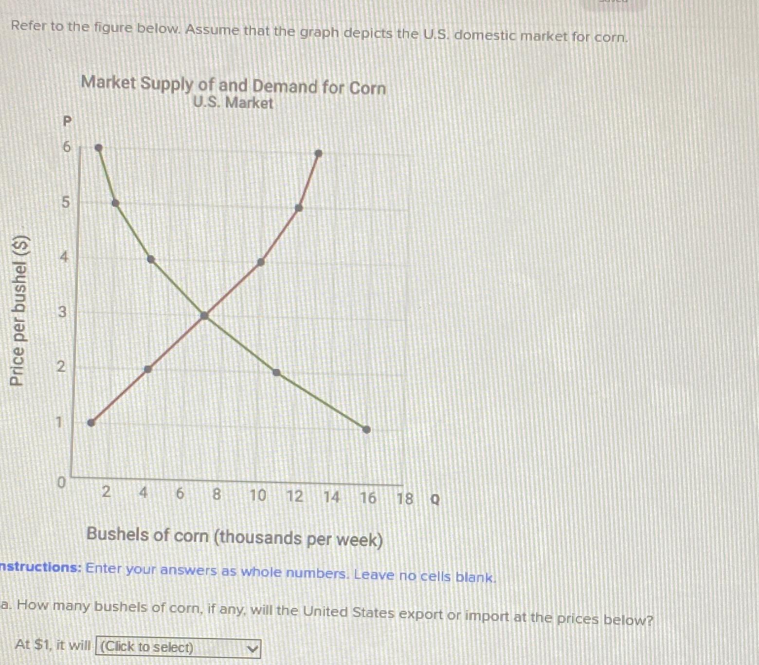 Solved Refer to the figure below. Assume that the graph | Chegg.com