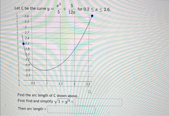 Solved Let C be the curve y=re2.5x+e−2.5x, for 0.7≤x≤1.6. A | Chegg.com