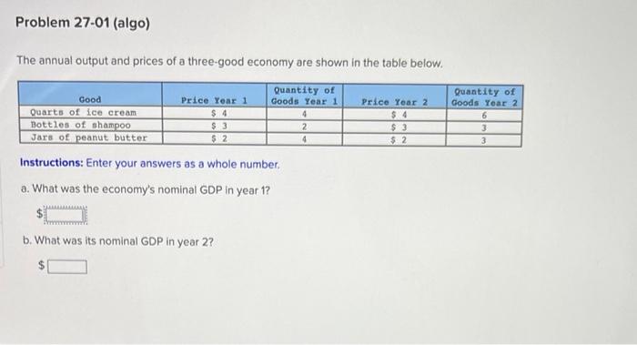 Solved Problem 27-01 (algo) The annual output and prices of | Chegg.com
