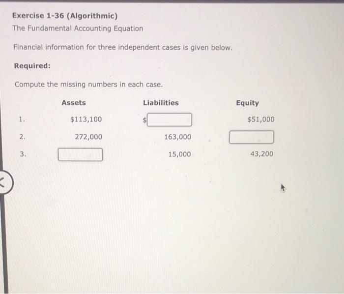 Solved Exercise 1-36 (Algorithmic) The Fundamental | Chegg.com
