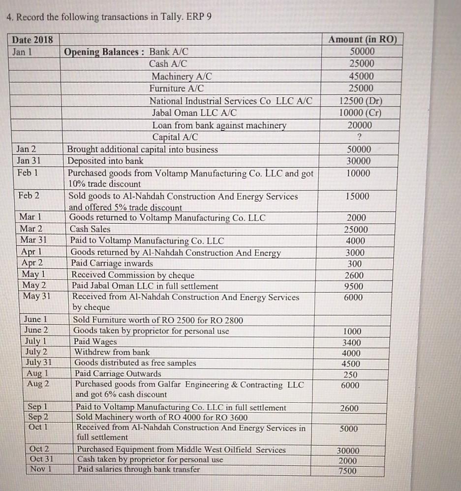 Solved 4. Record the following transactions in Tally. ERP 9 | Chegg.com