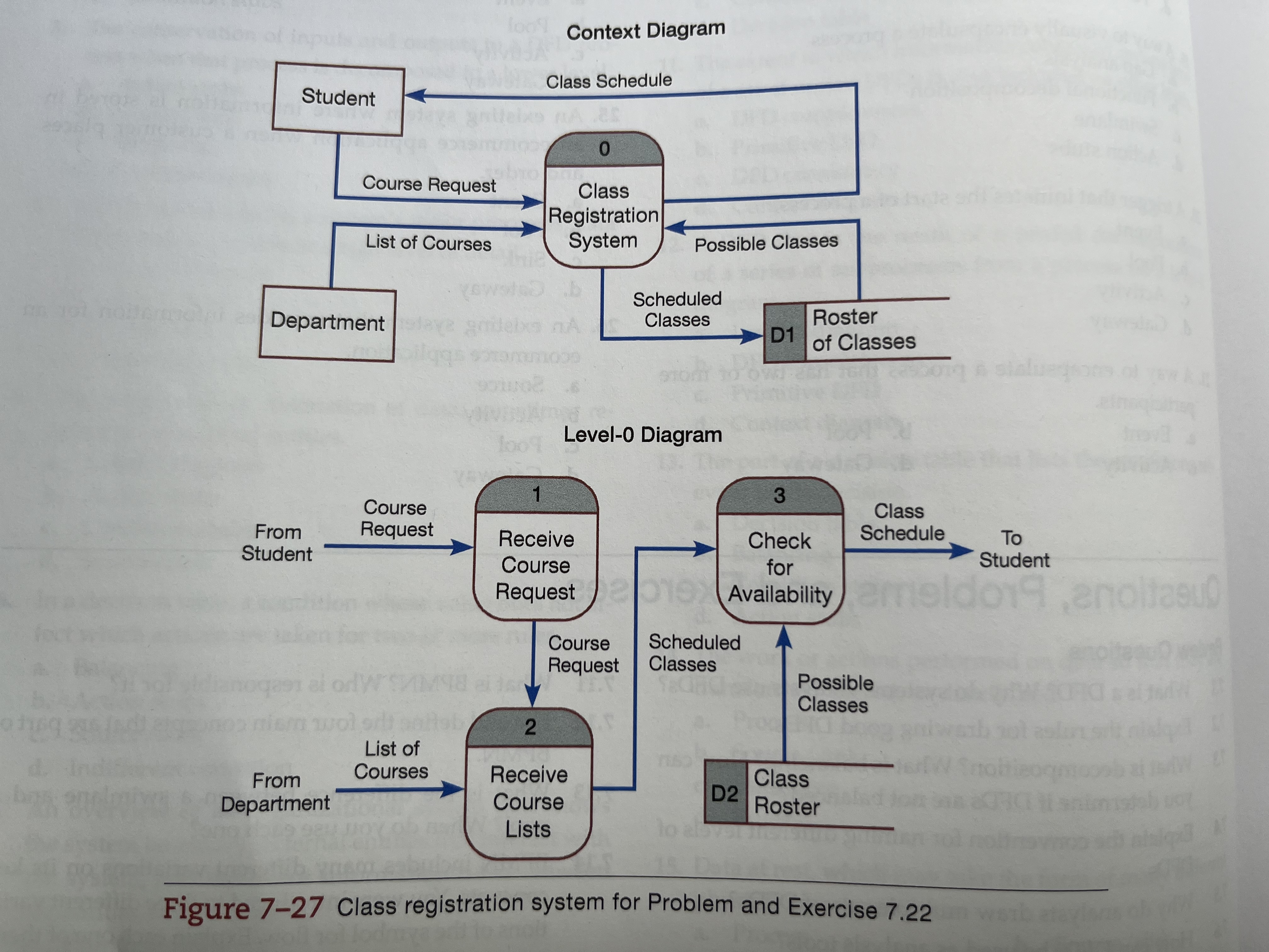 Solved Q2: Refer to Figure 7-27, ﻿which contains drafts of a | Chegg.com