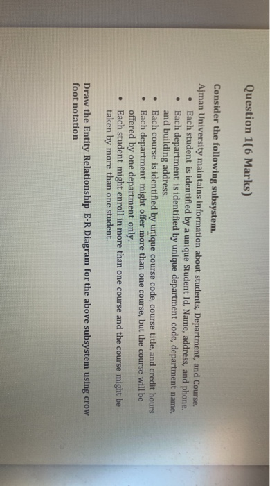 Solved Question 1(6 Marks) Consider the following subsystem. | Chegg.com