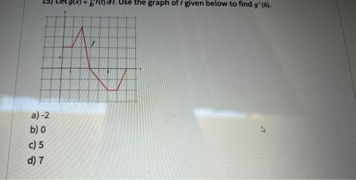10) Let g(x)=σ0f(t)dt. Use the graph of f given below | Chegg.com